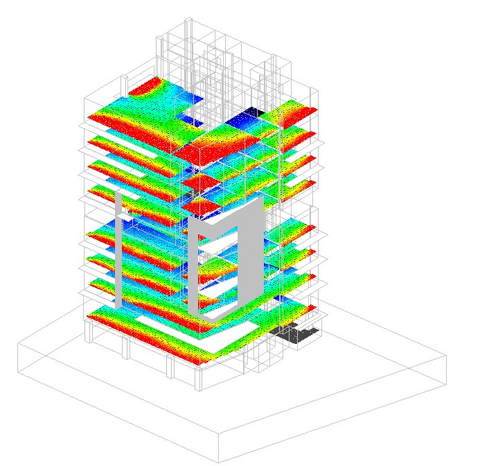Green Building Consultancy